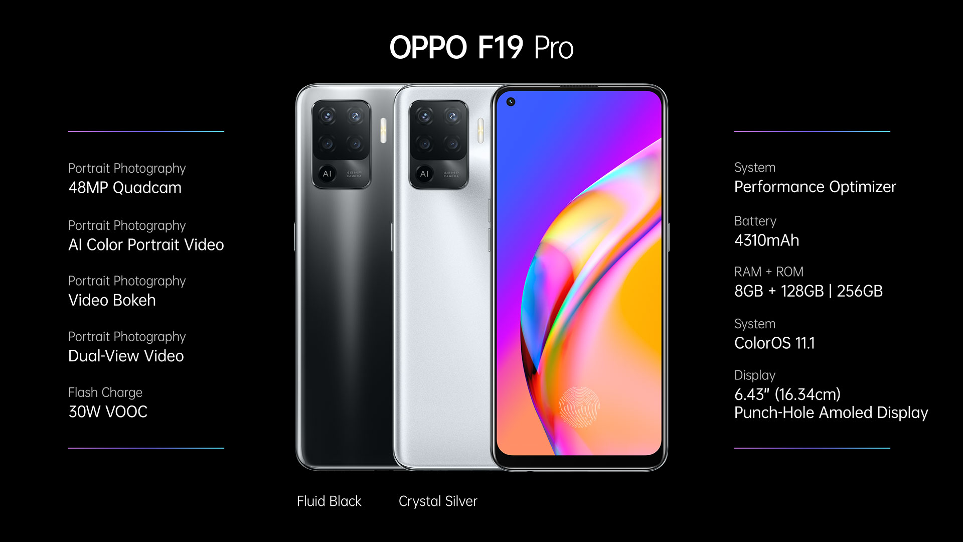 OPPO F19 Pro and Oppo F19 Pro+ 5G Launched in India, Starting at Rs ...