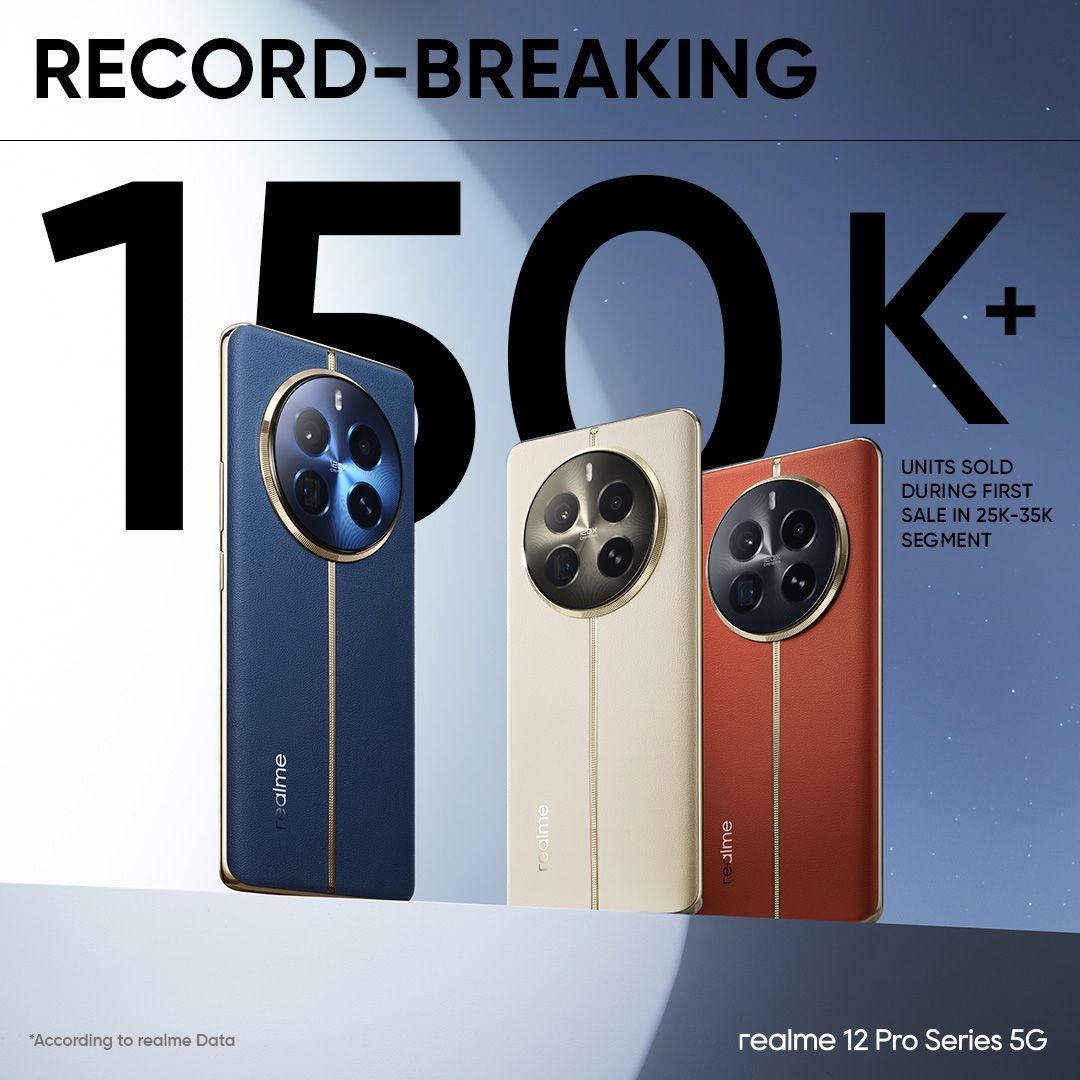 realme 12 Pro Series 5G Get Huge Response; 150K Units Sold during the ...