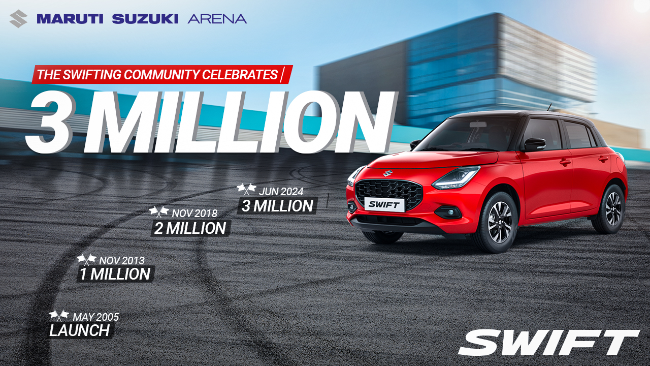 Maruti Suzuki Swift Achieves 3 Million Sales Mark since its Launch in ...