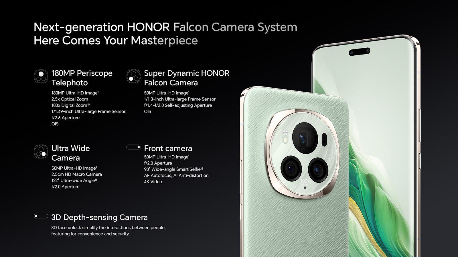 Upcoming HONOR Magic6 Pro 5G will Come with AI-powered Next-Gen Falcon Camera System & Powerful ...