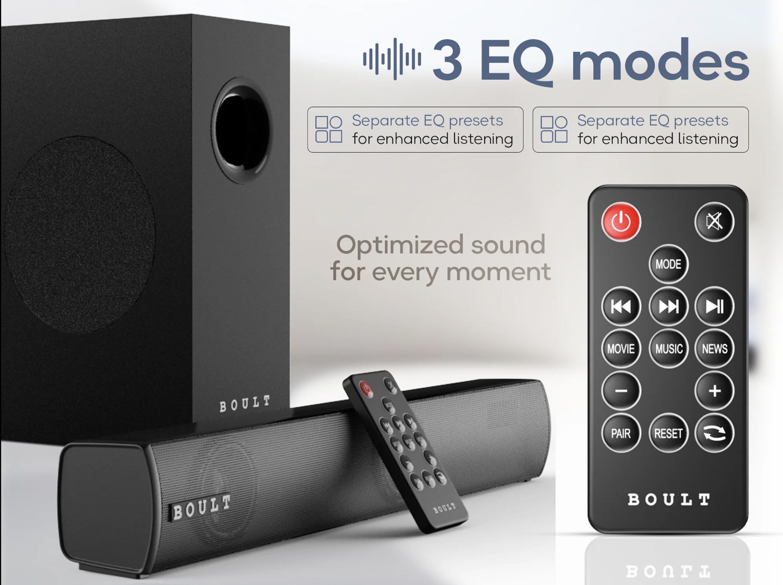 Review of Boult Bassbox X60 Soundbar - Ideal For Home Entertainment ...