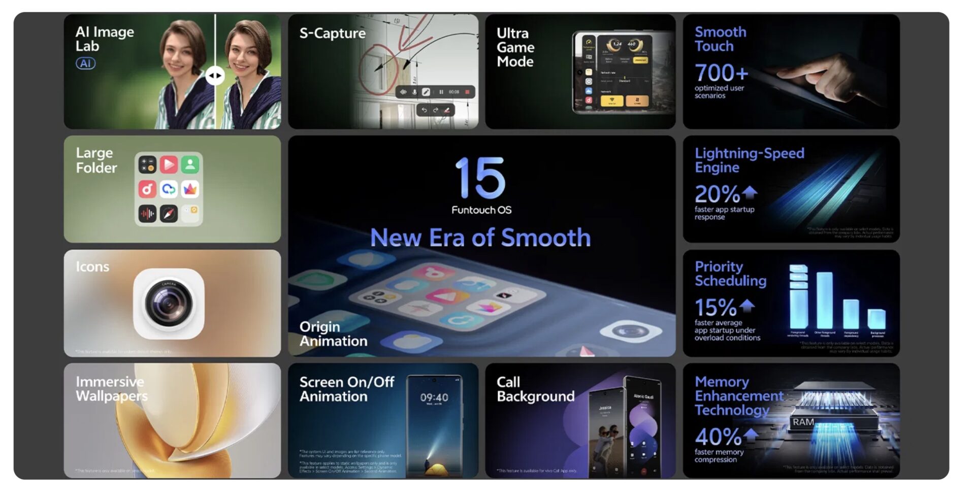 vivo Unveils Funtouch OS 15 Based on Android 15 • TechVorm