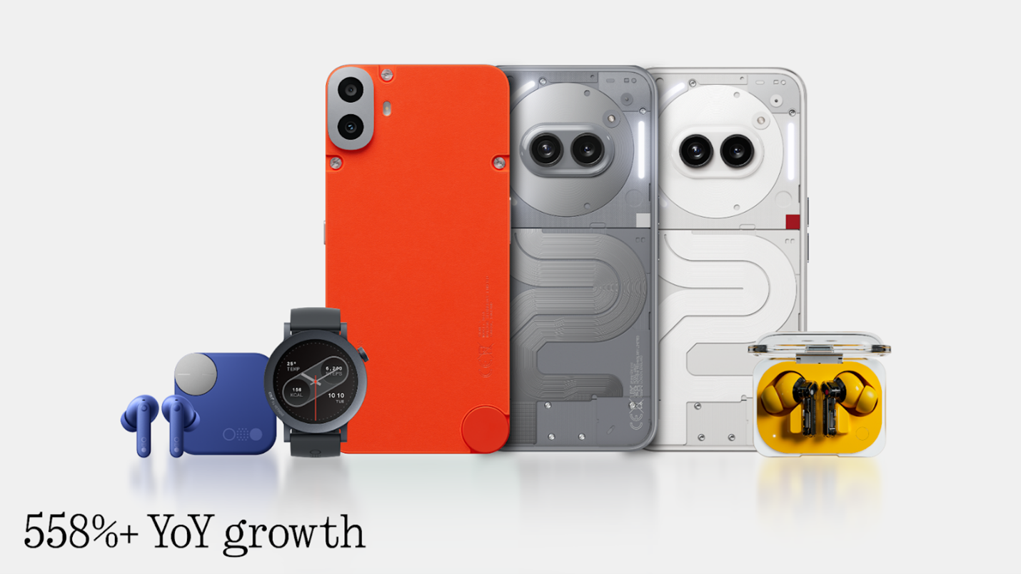 Nothing Claims 558%+ Growth in Sales vs Last Year During Early Access ...